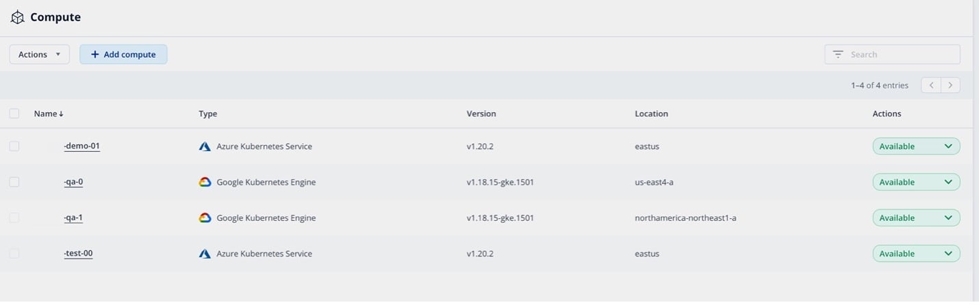 Astra supports Azure Kubernetes Service & Azure NetApp Files