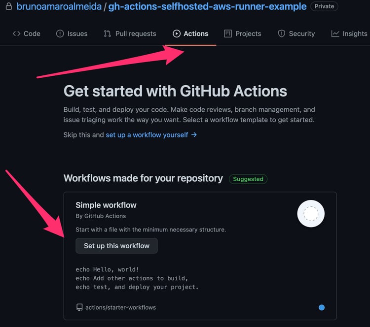 GitHub Actions Runners Using AWS and Cloud Volumes ONTAP