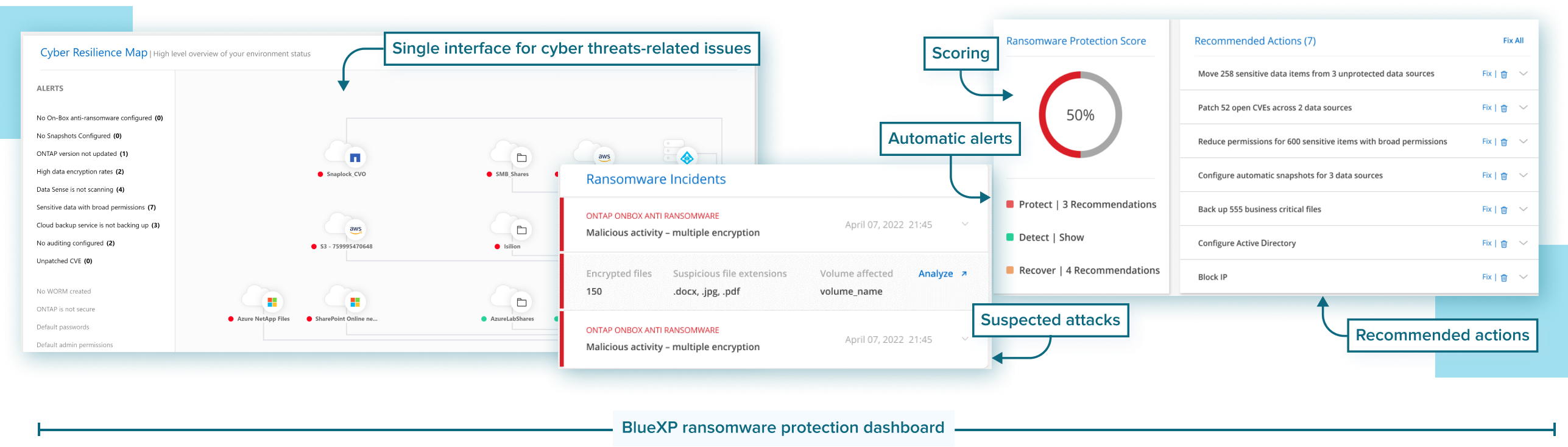 Cyber Resilience with NetApp BlueXP Cyber Resilience with NetApp BlueXP