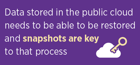 Deep Dive into Azure and AWS EBS Snapshots