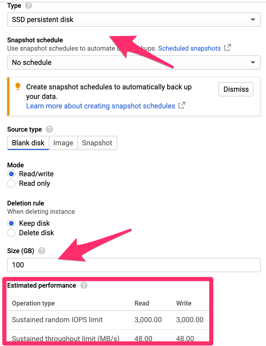 Gcp Persistent Disk Deep Dive Tips And Tricks