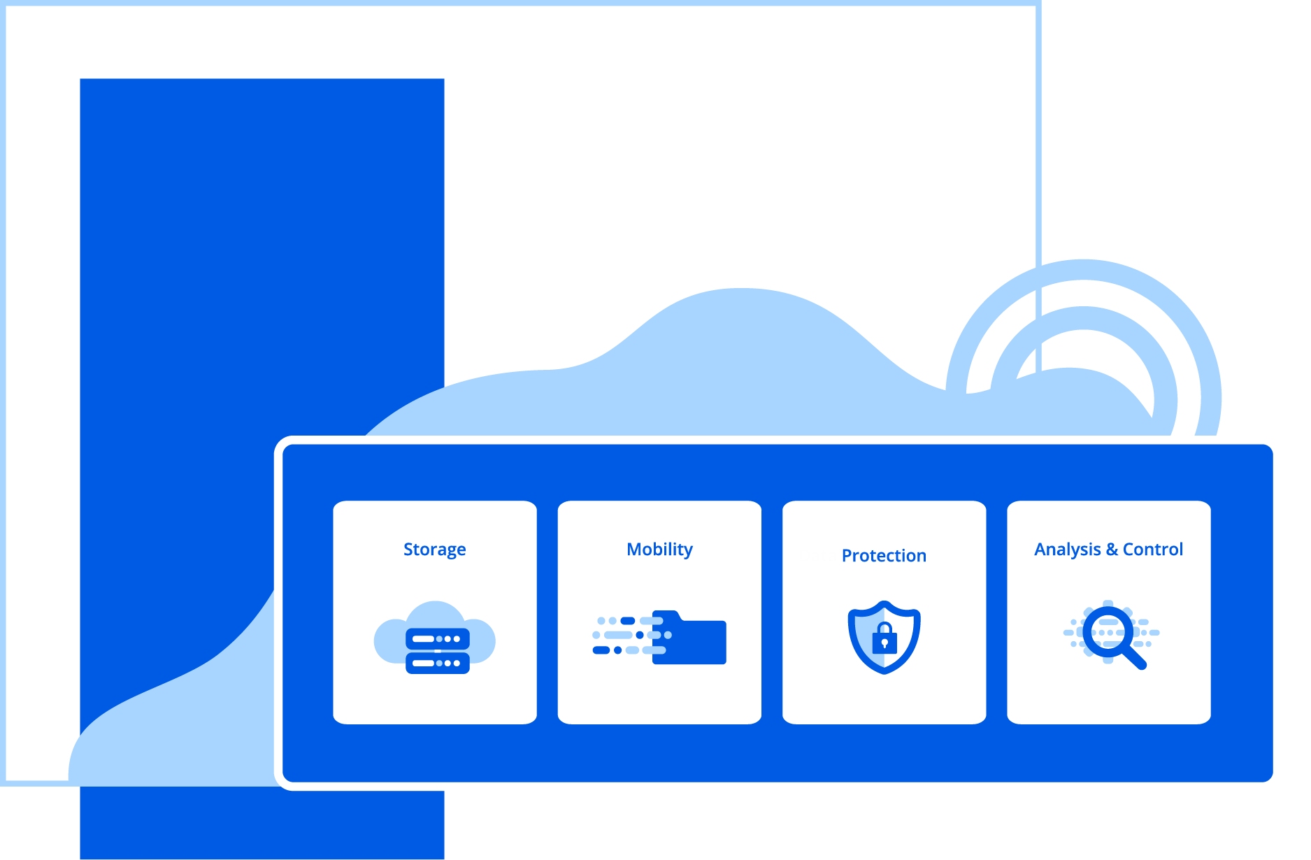 NetApp BlueXP - Data Estate Operations Made Simple