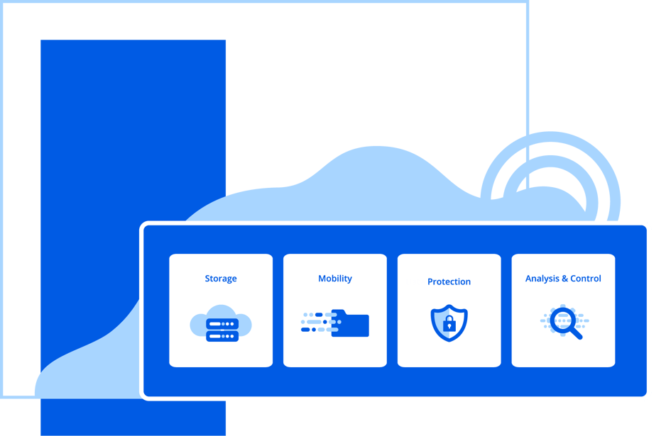 NetApp BlueXP - Data Estate Operations Made Simple