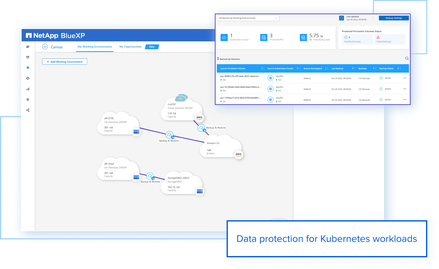NetApp BlueXP - Data Estate Operations Made Simple