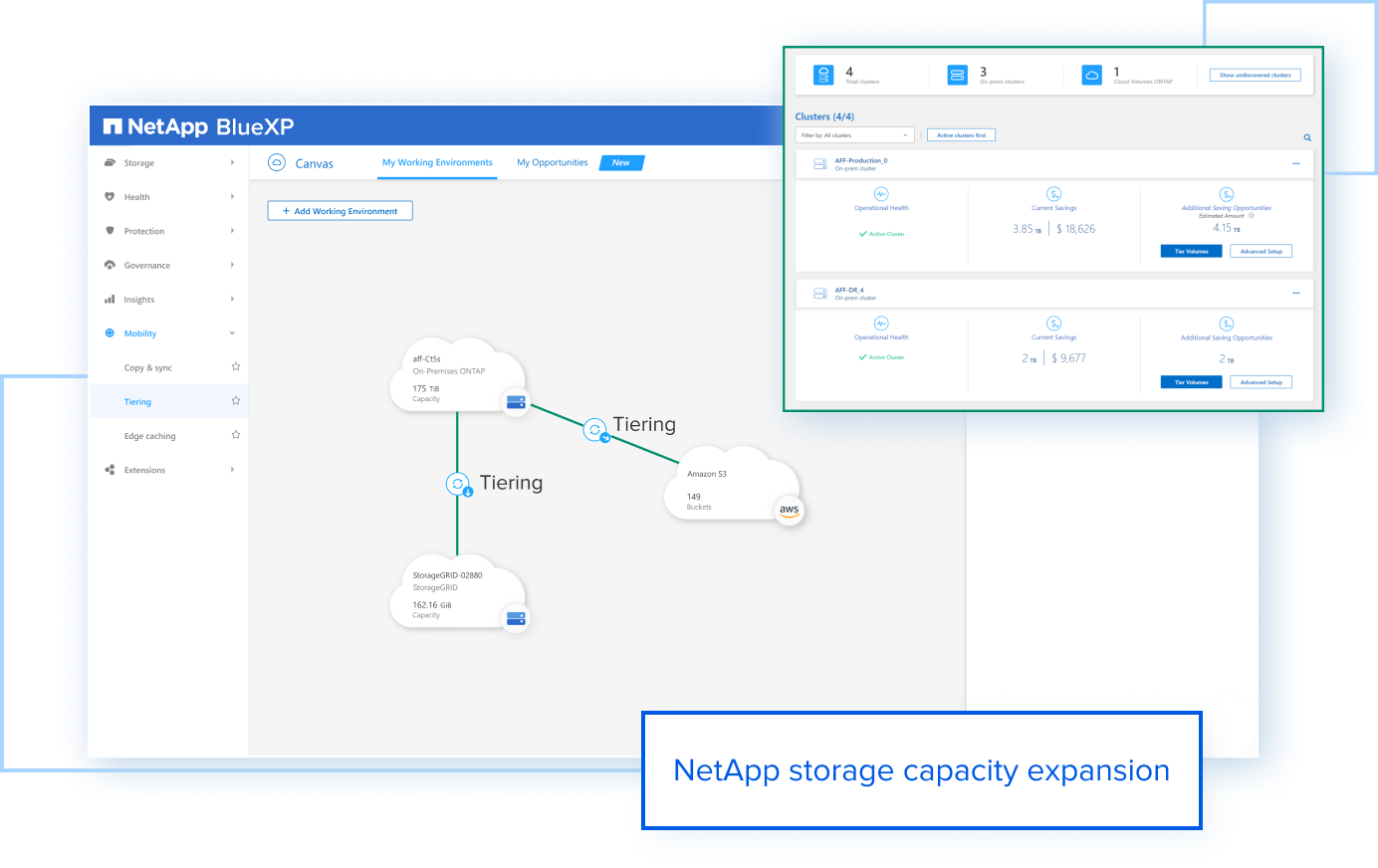 NetApp BlueXP - Data Estate Operations Made Simple