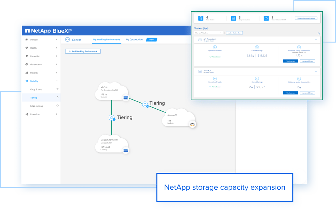 NetApp BlueXP - Data Estate Operations Made Simple