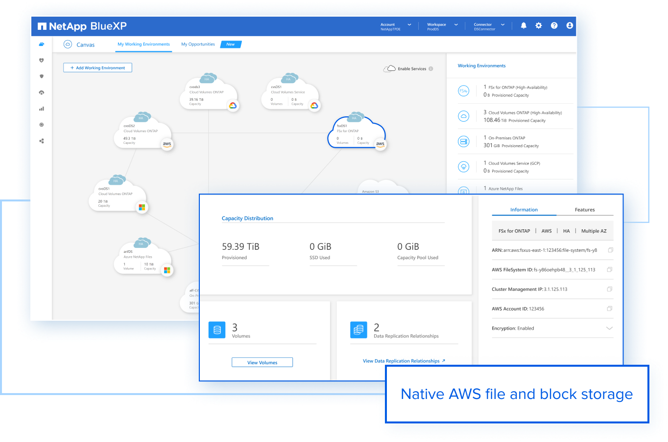 NetApp BlueXP - Data Estate Operations Made Simple