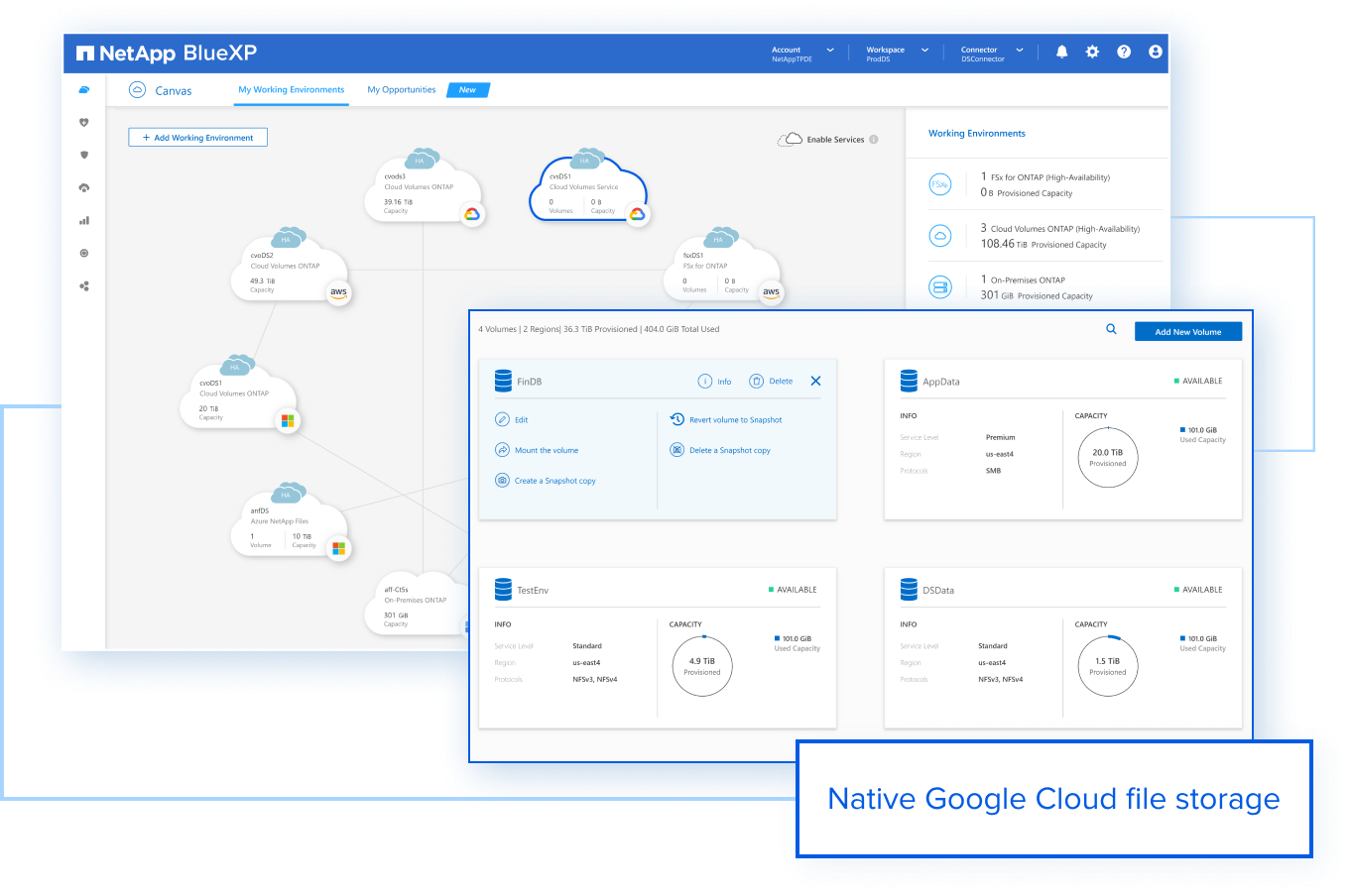 NetApp BlueXP - Data Estate Operations Made Simple