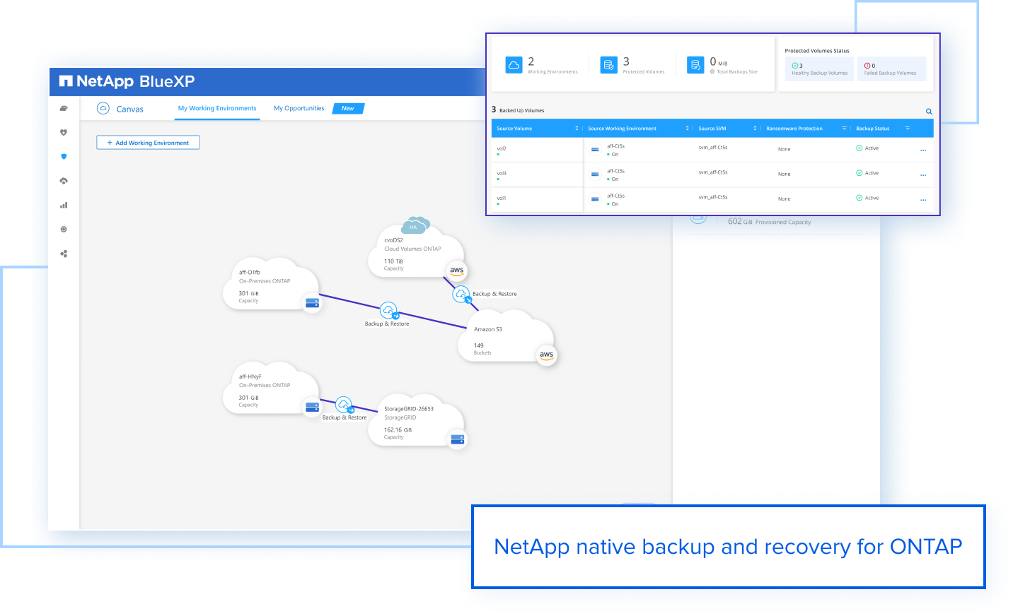 NetApp BlueXP - Data Estate Operations Made Simple