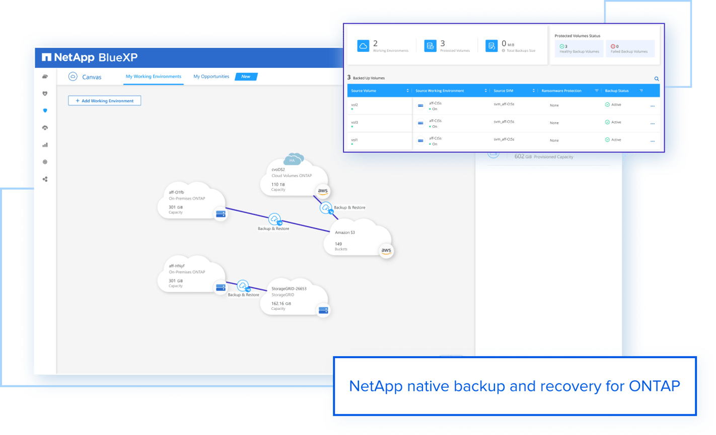 NetApp BlueXP - Data Estate Operations Made Simple