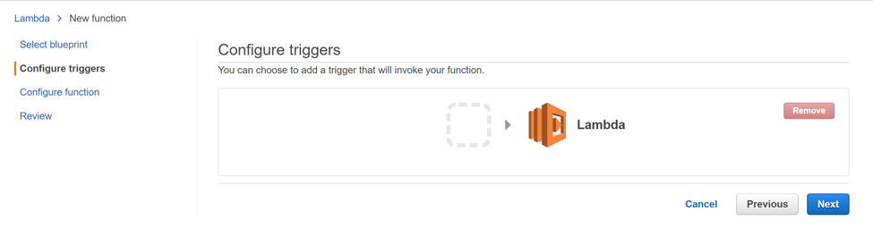 Control EBS Costs: Remove Unused EBS Volumes via Lambda Functions