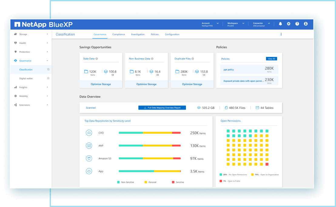 Data Classification Tool: Scans and Analyzes Data Automatically Data Classification Tool: Scans and Analyzes Data Automatically