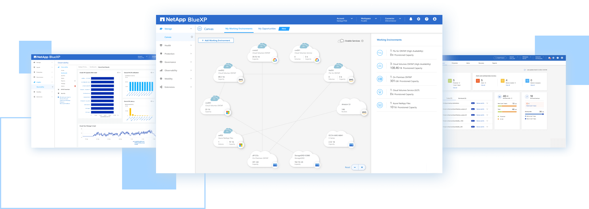 NetApp BlueXP - Data Estate Operations Made Simple