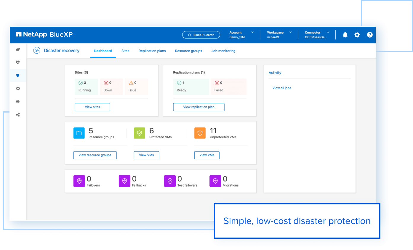 NetApp BlueXP - Data Estate Operations Made Simple