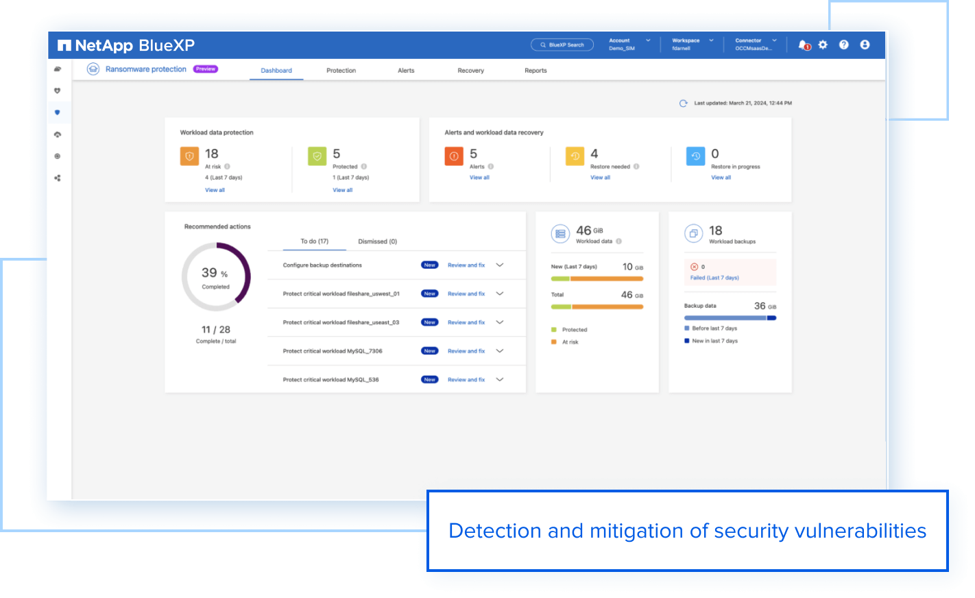 NetApp BlueXP - Data Estate Operations Made Simple