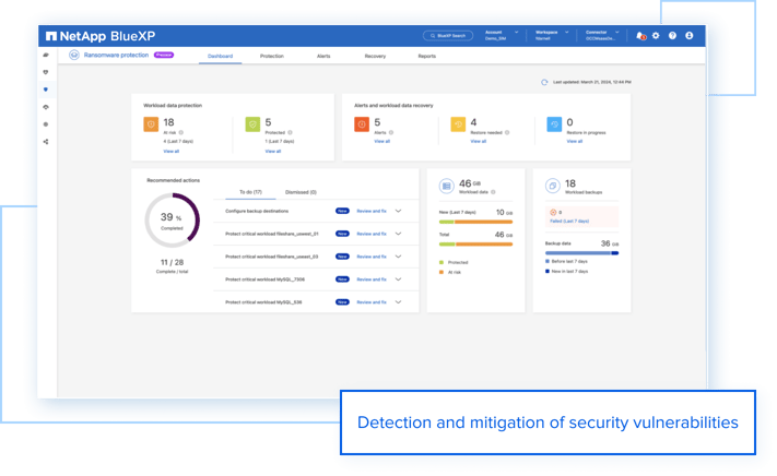 NetApp BlueXP - Data Estate Operations Made Simple