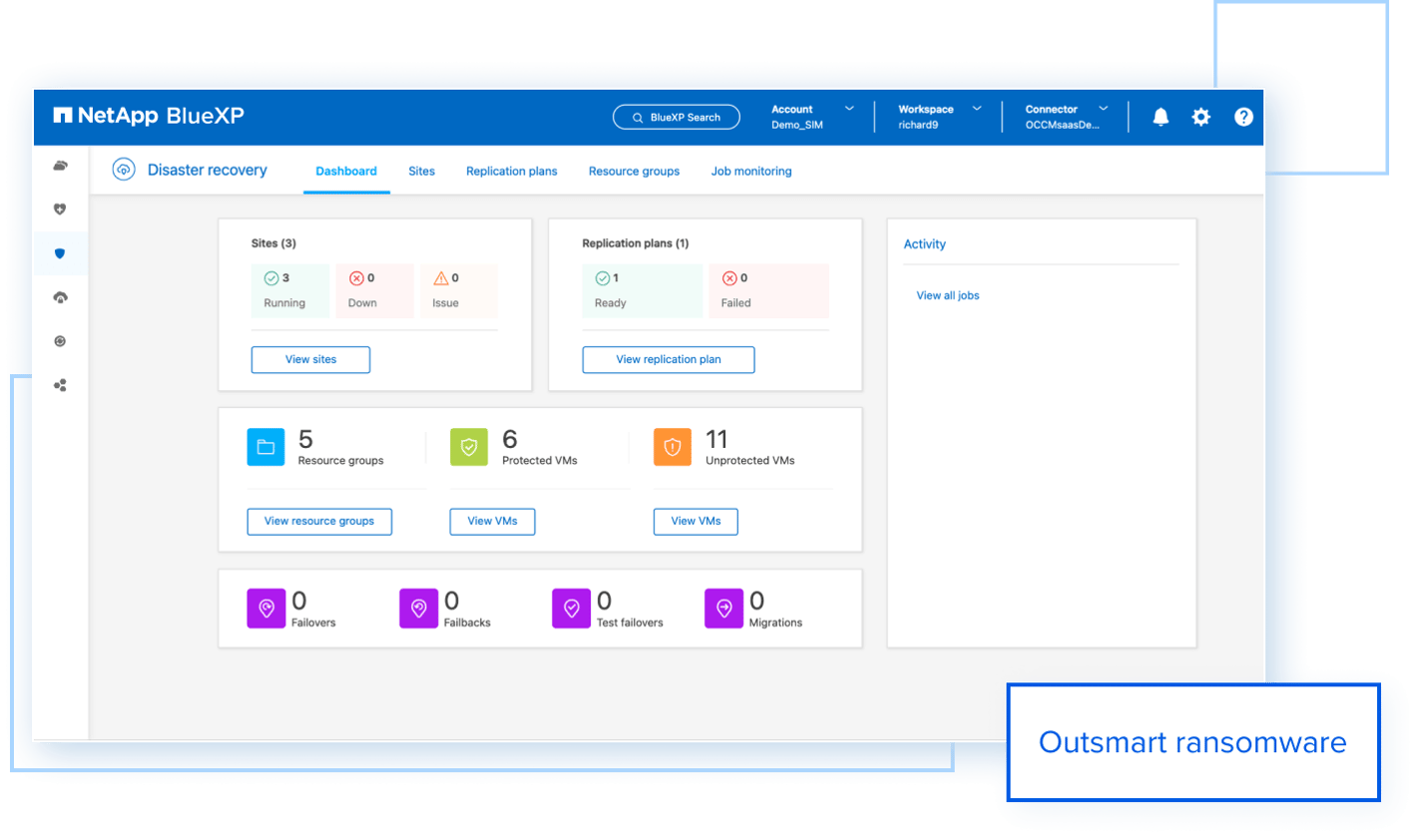 NetApp BlueXP - Data Estate Operations Made Simple